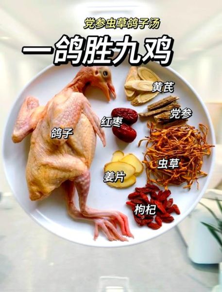 鸽子怎么炖最补_鸽子汤最简单的做法-第3张图片-山城妙识 鸽子怎么炖最补_鸽子汤最简单的做法-第3张图片-山城妙识