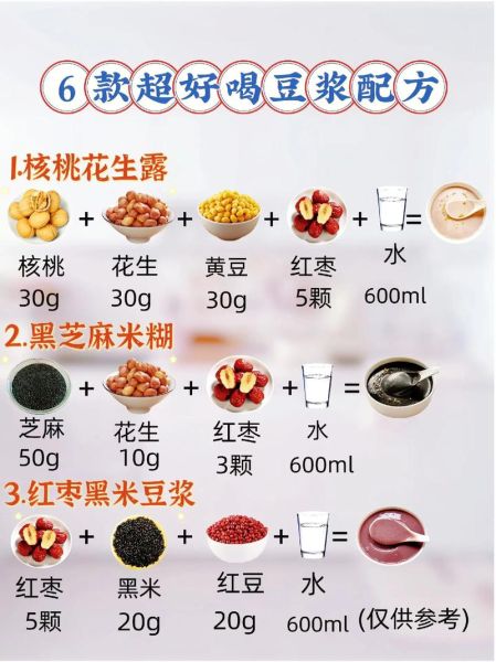 豆浆的制作方法视频_豆浆怎么打才香浓-第1张图片-山城妙识