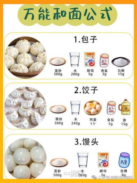 饺子面怎么和才筋道_饺子面用冷水还是热水-第2张图片-山城妙识