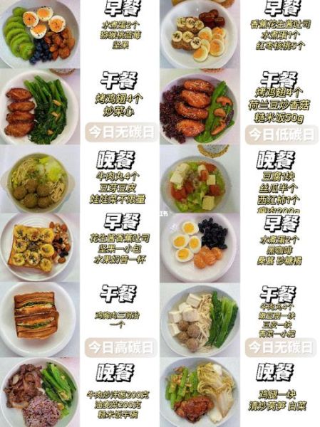 简单营养食谱大全_一周七天怎么搭配-第1张图片-山城妙识