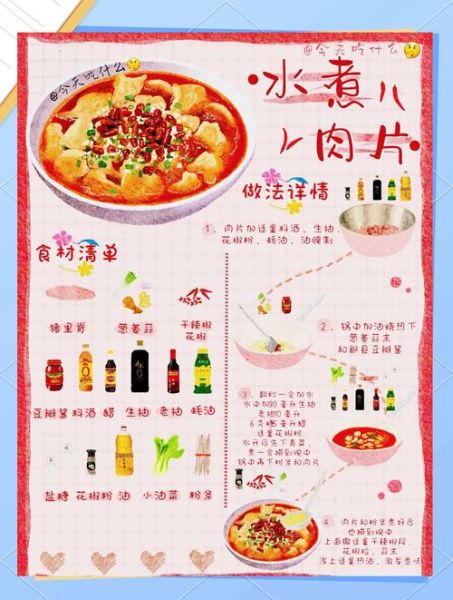 麻辣水煮肉片怎么做_水煮肉片家常做法步骤-第1张图片-山城妙识 麻辣水煮肉片怎么做_水煮肉片家常做法步骤-第1张图片-山城妙识