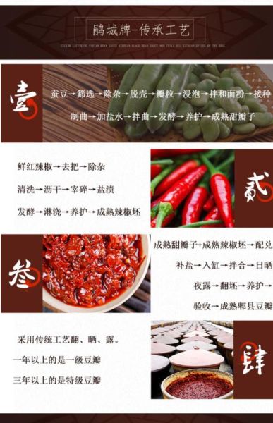 郫县豆瓣酱是哪个省的_蚂蚁庄园答案-第2张图片-山城妙识 郫县豆瓣酱是哪个省的_蚂蚁庄园答案-第2张图片-山城妙识