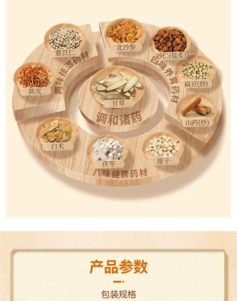 调理脾胃最好的中成药有哪些_脾虚吃什么中成药见效快-第2张图片-山城妙识