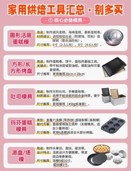 零基础学烘焙怎么入行_烘焙入门需要哪些工具-第1张图片-山城妙识