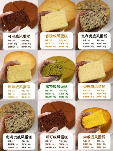 最简单的蛋糕怎么做_新手零失败配方-第3张图片-山城妙识 最简单的蛋糕怎么做_新手零失败配方-第3张图片-山城妙识