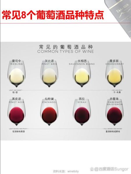 酿酒葡萄品种排名_哪个品种最受欢迎-第3张图片-山城妙识