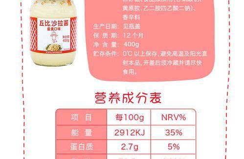 丘比沙拉酱蛋黄口味是蛋黄酱吗_区别在哪-第2张图片-山城妙识