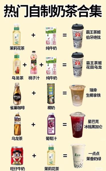 奶茶怎么做简单_家庭自制奶茶配方-第3张图片-山城妙识