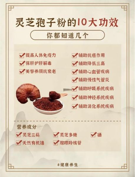 灵芝孢子粉一天吃几次_饭前还是饭后-第1张图片-山城妙识 灵芝孢子粉一天吃几次_饭前还是饭后-第1张图片-山城妙识