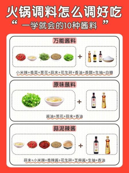 佐料和调料有什么区别_如何正确使用-第2张图片-山城妙识 佐料和调料有什么区别_如何正确使用-第2张图片-山城妙识