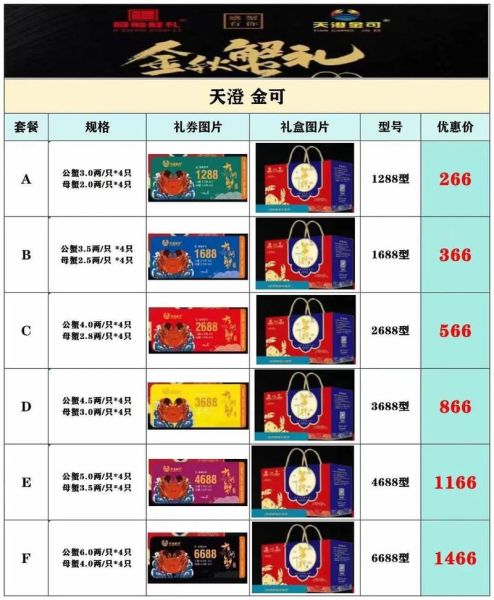 重庆阳澄湖大闸蟹礼券哪里买_重庆阳澄湖大闸蟹礼券多少钱-第3张图片-山城妙识 重庆阳澄湖大闸蟹礼券哪里买_重庆阳澄湖大闸蟹礼券多少钱-第3张图片-山城妙识