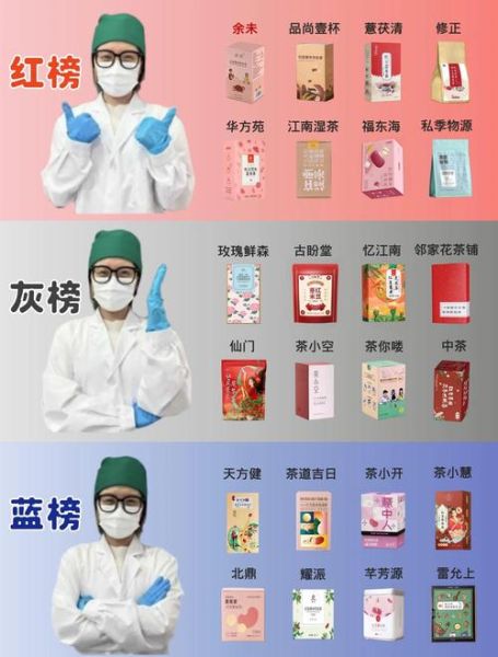 红豆薏米茶的功效与副作用_能天天喝吗-第1张图片-山城妙识