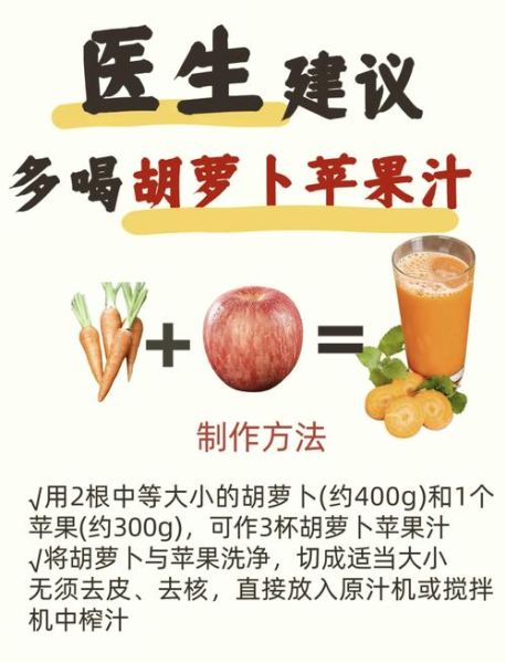 苹果汁怎么做_苹果汁的做法步骤-第1张图片-山城妙识