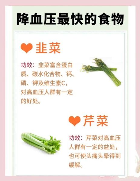 血压低怎么调理_低血压吃什么好-第1张图片-山城妙识