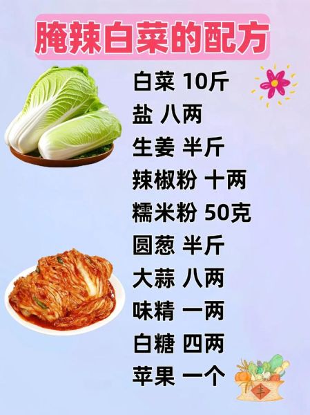 麻辣白菜怎么做_麻辣白菜的做法窍门-第1张图片-山城妙识