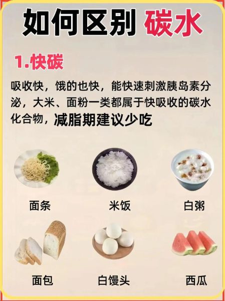 减肥控制碳水还是脂肪_哪个更快见效-第1张图片-山城妙识