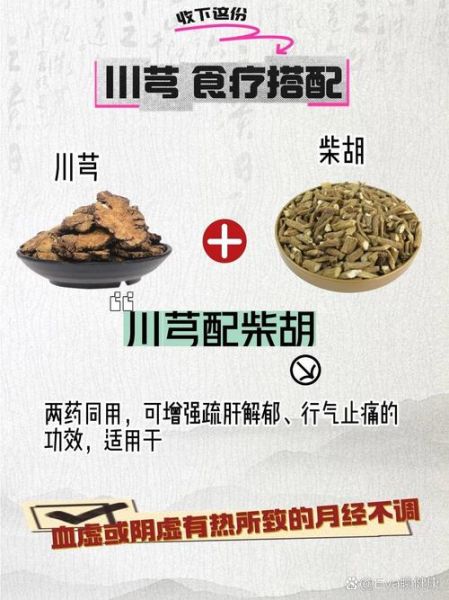 川芎怎么读_川芎的功效与作用-第2张图片-山城妙识