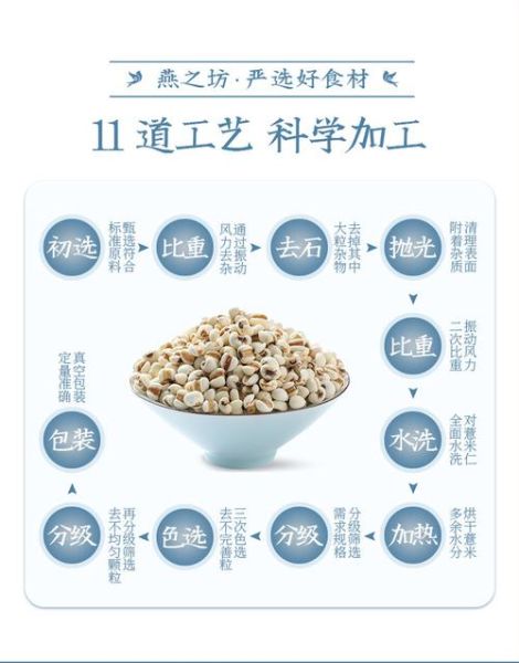 薏仁米饭怎么煮_薏仁米饭的功效与作用-第1张图片-山城妙识 薏仁米饭怎么煮_薏仁米饭的功效与作用-第1张图片-山城妙识