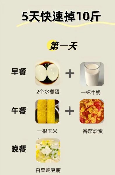 减肥期间怎么搭配饮食_减脂期三餐怎么吃-第2张图片-山城妙识