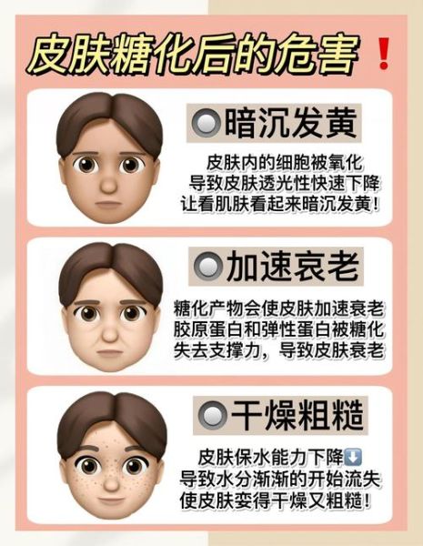 面部年轻化的最好方法_如何科学抗衰-第2张图片-山城妙识