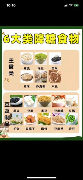 降糖食物表_哪些食物降血糖效果最好-第3张图片-山城妙识