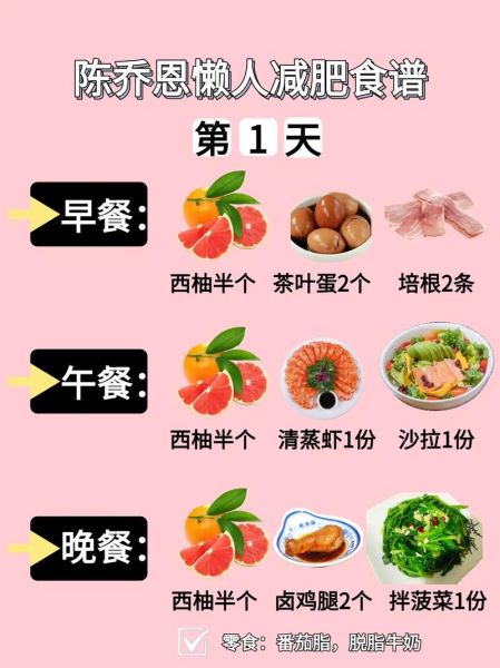 西柚怎么吃减肥_西柚什么时候吃最好-第1张图片-山城妙识