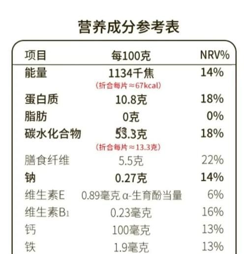 减肥一天吃多少全麦面包_全麦面包减肥吃法-第1张图片-山城妙识
