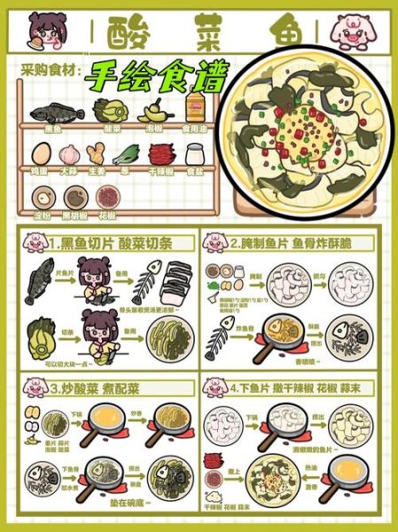 酸菜鱼配菜怎么选_酸菜鱼配菜有哪些-第3张图片-山城妙识