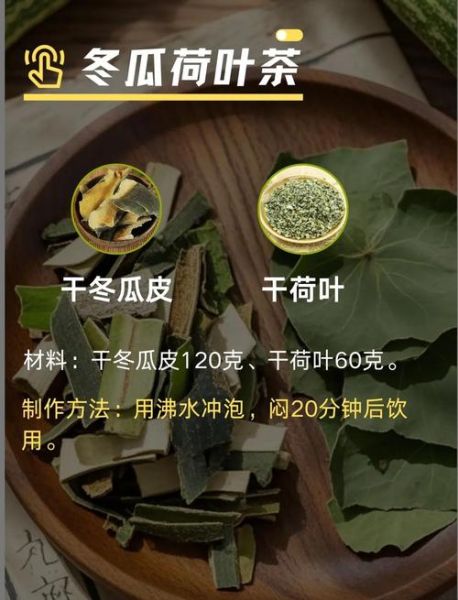 荷叶减肥茶怎么做_荷叶减肥茶配方比例-第1张图片-山城妙识