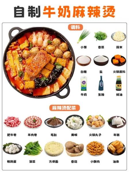 牛奶麻辣烫怎么做_牛奶麻辣烫最简单的做法-第1张图片-山城妙识