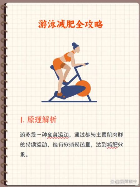 跑步一小时消耗多少卡路里_游泳减肥多久见效-第3张图片-山城妙识