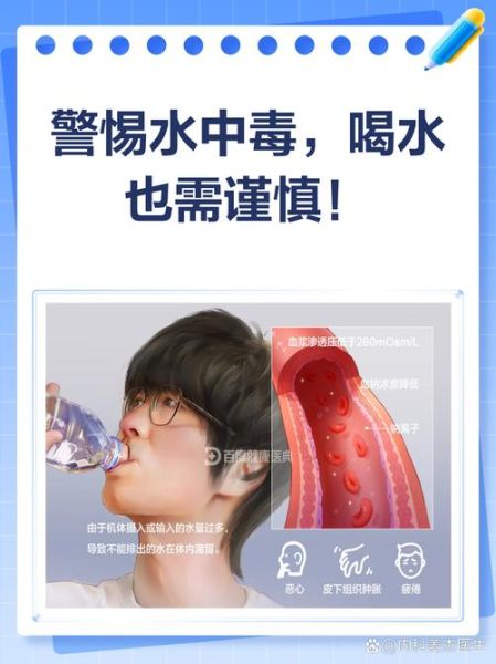 水喝多了有什么坏处_水中毒症状-第2张图片-山城妙识