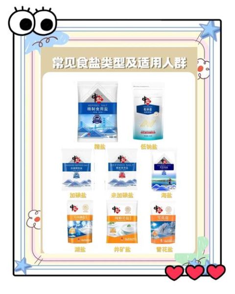 食用盐哪种盐最好_家用健康盐怎么选-第2张图片-山城妙识