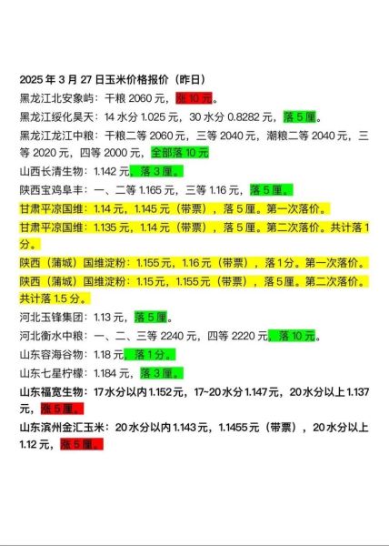 今日玉米价格行情预测_玉米价格还会涨吗-第1张图片-山城妙识