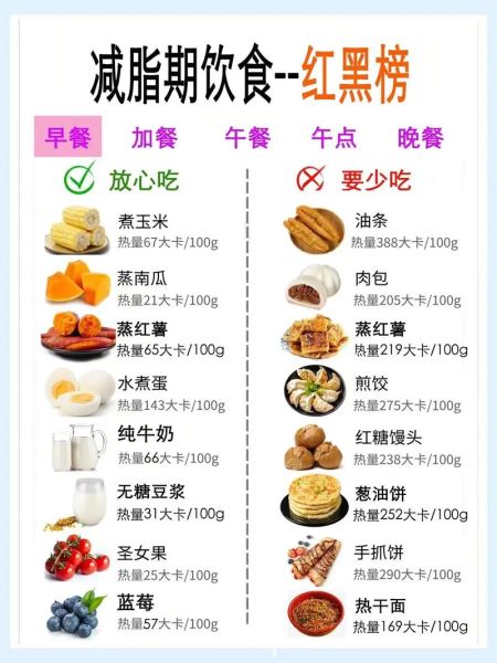 减肥晚上可以吃什么_晚上减肥吃什么不饿-第1张图片-山城妙识