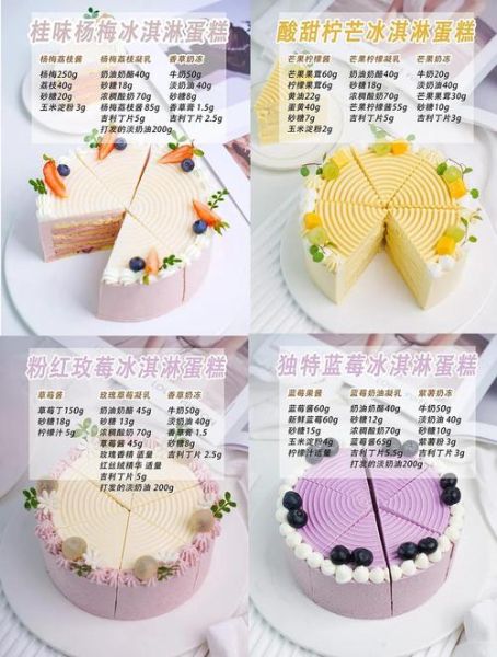 冰淇淋蛋糕小游戏怎么玩_冰淇淋蛋糕小游戏适合几岁孩子-第2张图片-山城妙识
