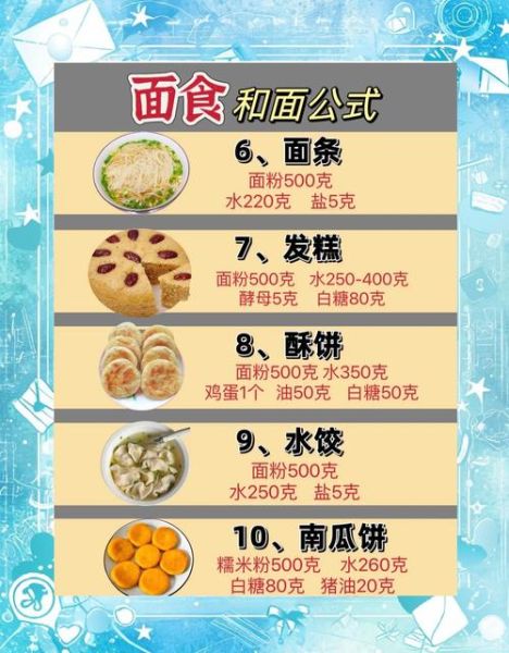 面食小吃做法大全视频教程_新手如何快速上手-第3张图片-山城妙识