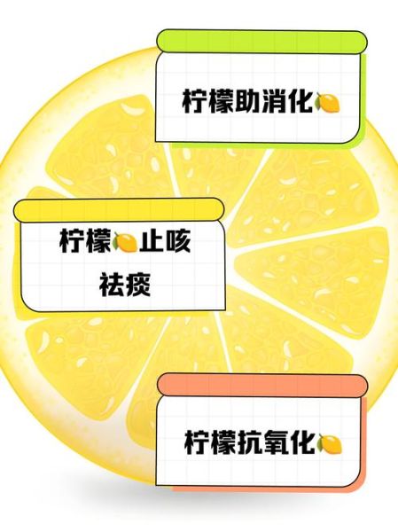 柠檬治什么病_柠檬能缓解哪些症状-第1张图片-山城妙识