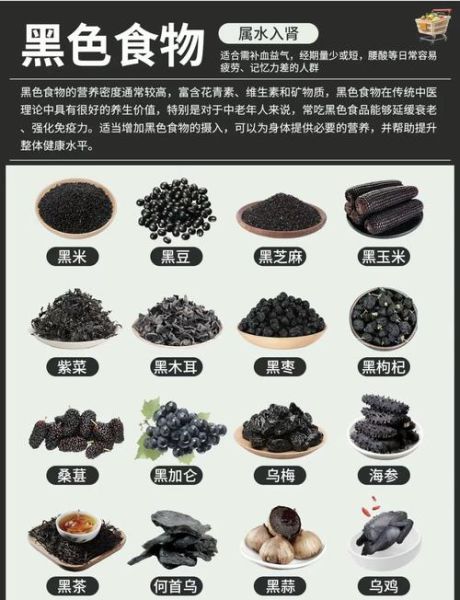黑色素的食物有哪些_吃什么能补充黑色素-第2张图片-山城妙识