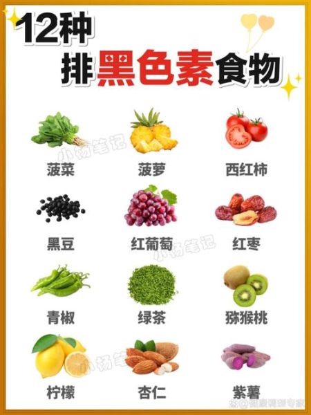 黑色素的食物有哪些_吃什么能补充黑色素-第1张图片-山城妙识