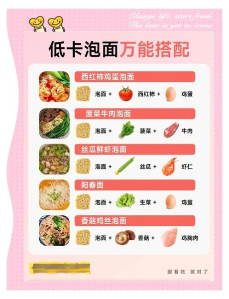 方便面热量高还是米饭_减肥吃哪个更好-第3张图片-山城妙识