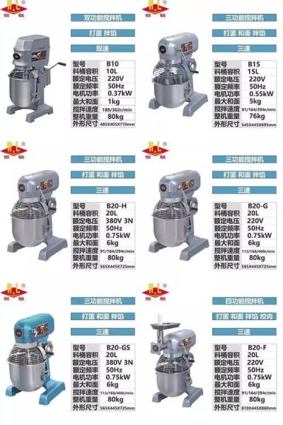 食品搅拌机型号大全_哪款适合家用-第1张图片-山城妙识