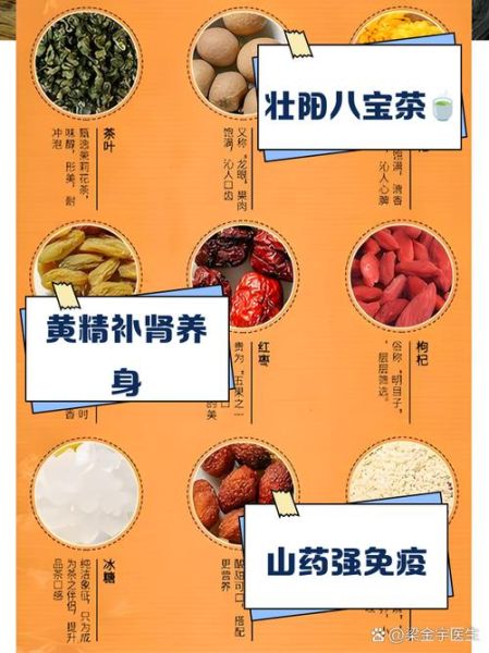 补肾壮阳吃什么好_男人肾虚食补有哪些-第3张图片-山城妙识