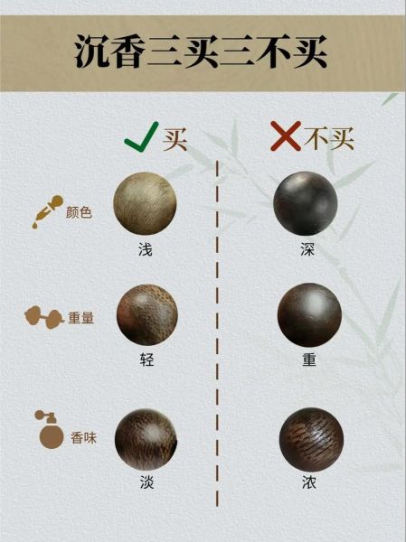 沉香木的功效与作用_沉香木怎么辨别真假-第1张图片-山城妙识