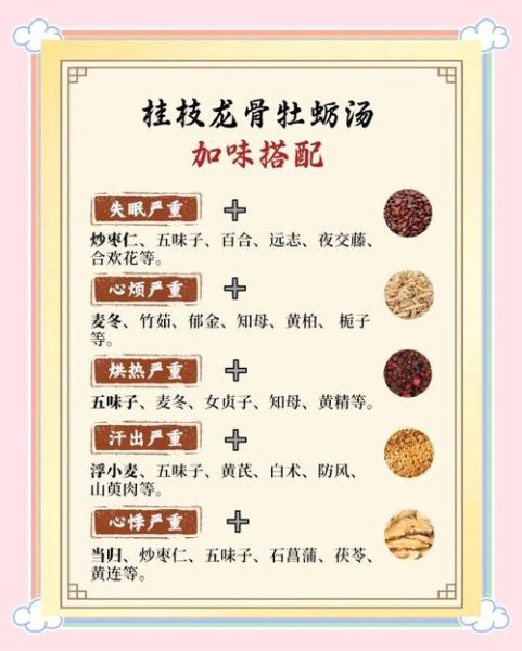 龙骨牡蛎汤的功效与作用_龙骨牡蛎汤适合哪些人-第1张图片-山城妙识