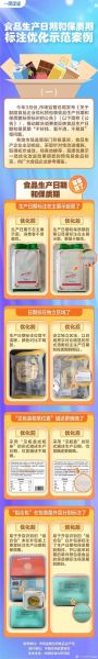 食品安全标准如何查询_食品保质期怎么计算-第3张图片-山城妙识