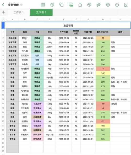 食品安全标准如何查询_食品保质期怎么计算-第2张图片-山城妙识