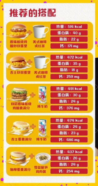 麦当劳早餐供应到几点_麦当劳早餐几点结束-第1张图片-山城妙识 麦当劳早餐供应到几点_麦当劳早餐几点结束-第1张图片-山城妙识