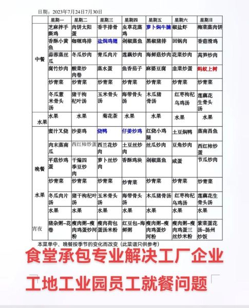 食堂承包公司哪家好_如何选择靠谱承包商-第1张图片-山城妙识