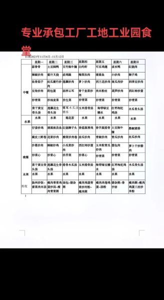 食堂承包公司哪家好_如何选择靠谱承包商-第2张图片-山城妙识